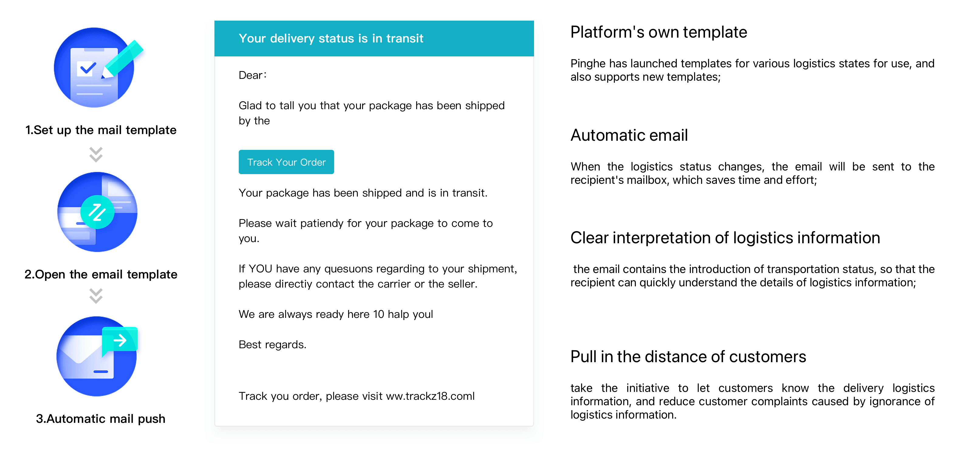TRACK718, One-stop Logistics Tracking Any Package Platform - TRACK718